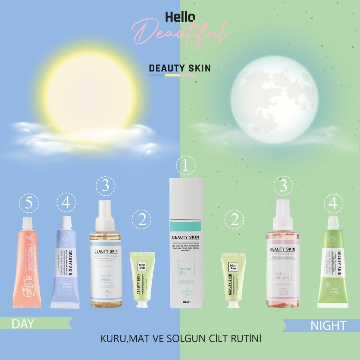 Cilt Kuruluğu | Deauty Skin